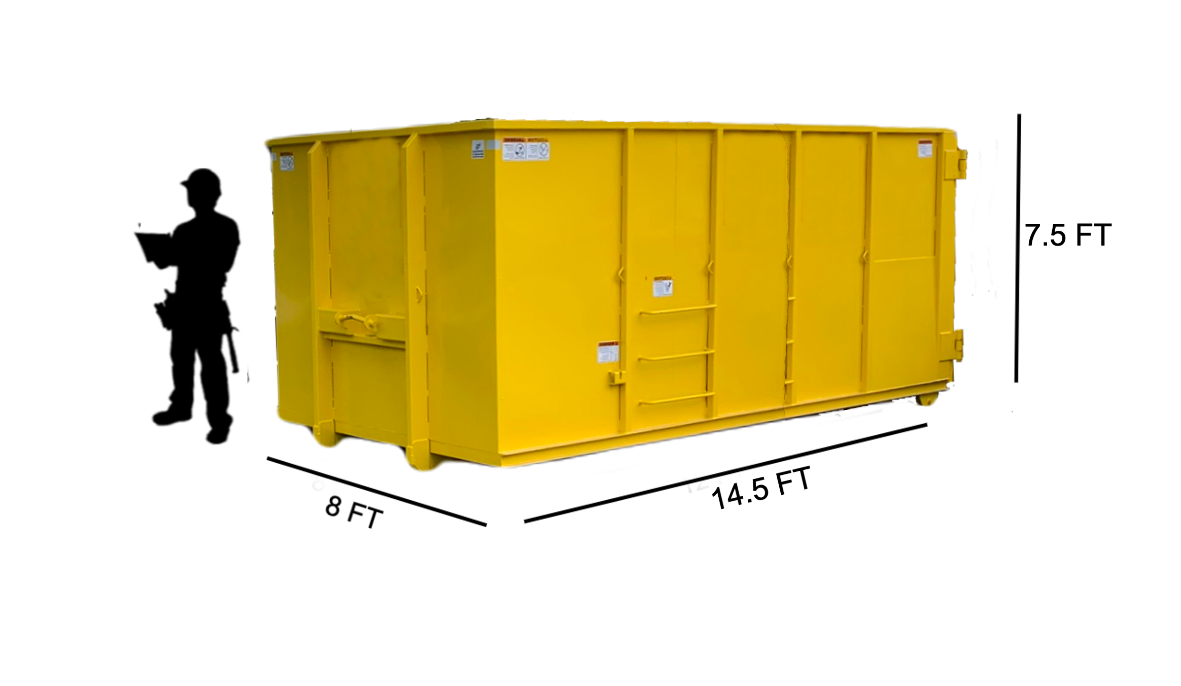 How Much Does It Cost To Rent A Dumpster In Your Area